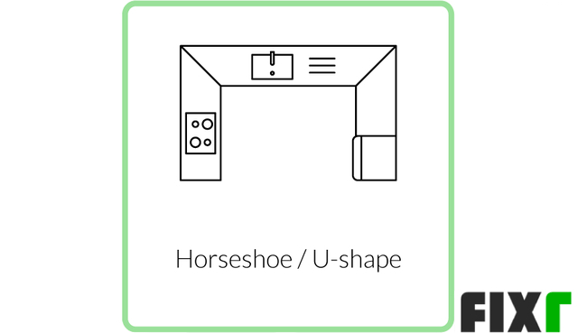 Fixr.com | Six Popular Kitchen Layout Ideas